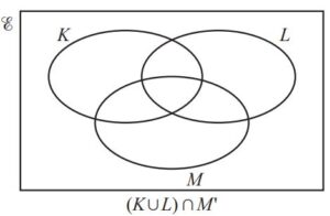 Sets IGCSE Mathematics Past Paper Questions (0580) - Stemify Academy